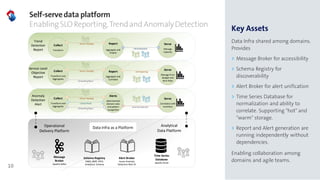 Swisscom Network Analytics | PDF | Databases | Computer Software and Applications