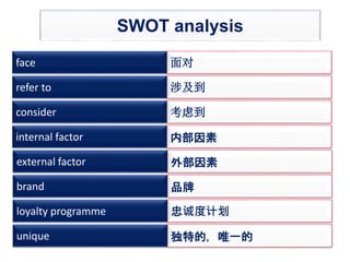 SWOT analysis - Chinese/English | PPTX