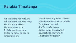 03 Tapatoru Slides Hui 1.1 Slides April 2024.pptx