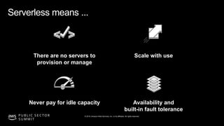 Getting Started with Serverless Architectures | PPT