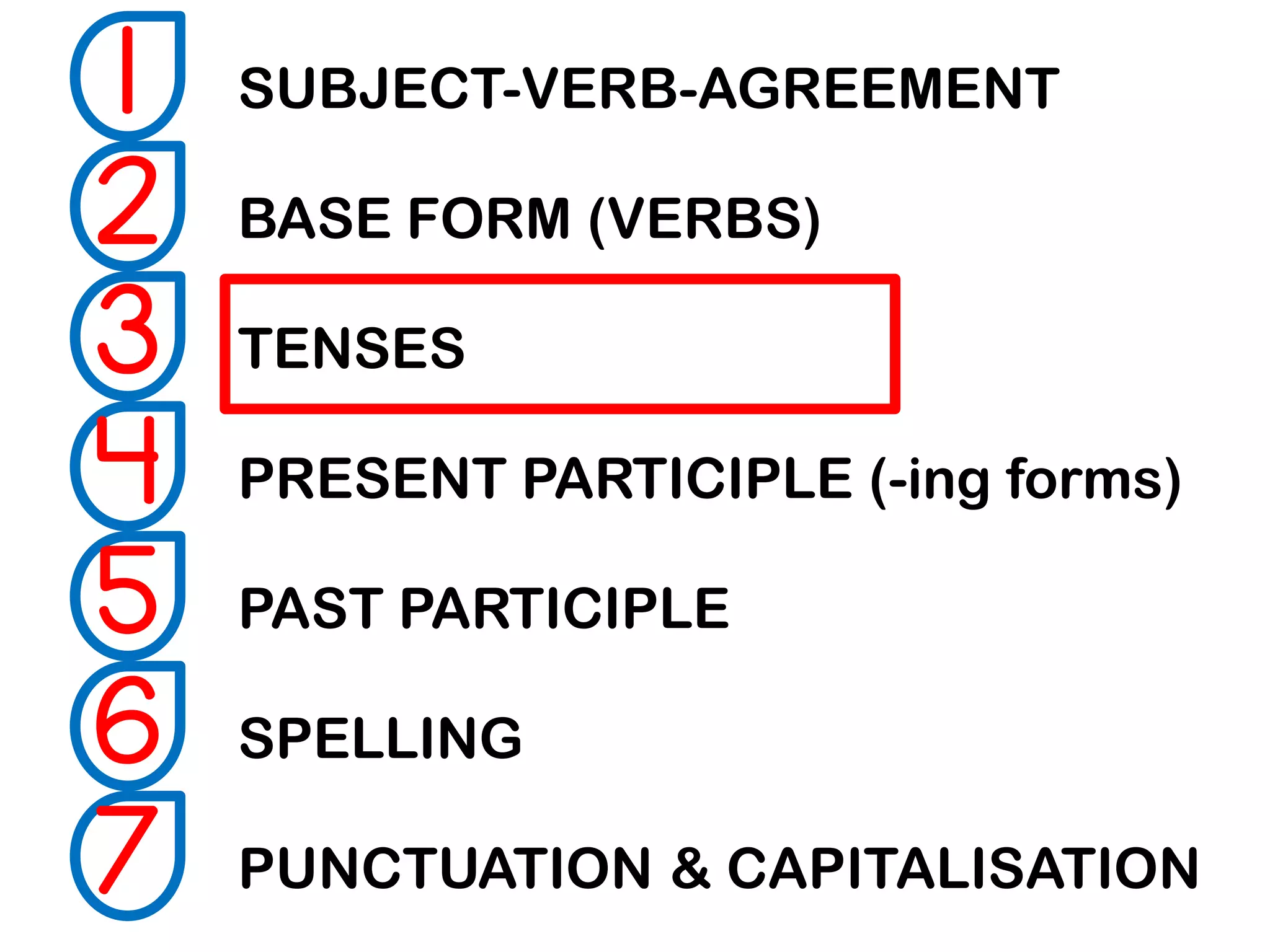 7 writing rules : Part 3 Tenses | PDF