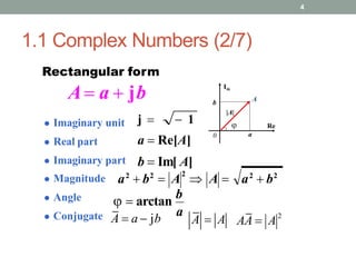 03 The Complex Forcing Function.pptx