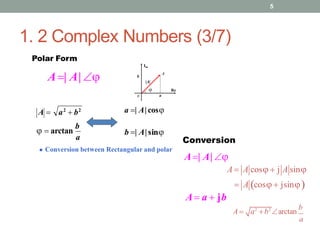 03 The Complex Forcing Function.pptx
