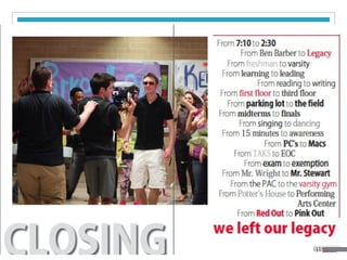 03 theme copy that works | PPT