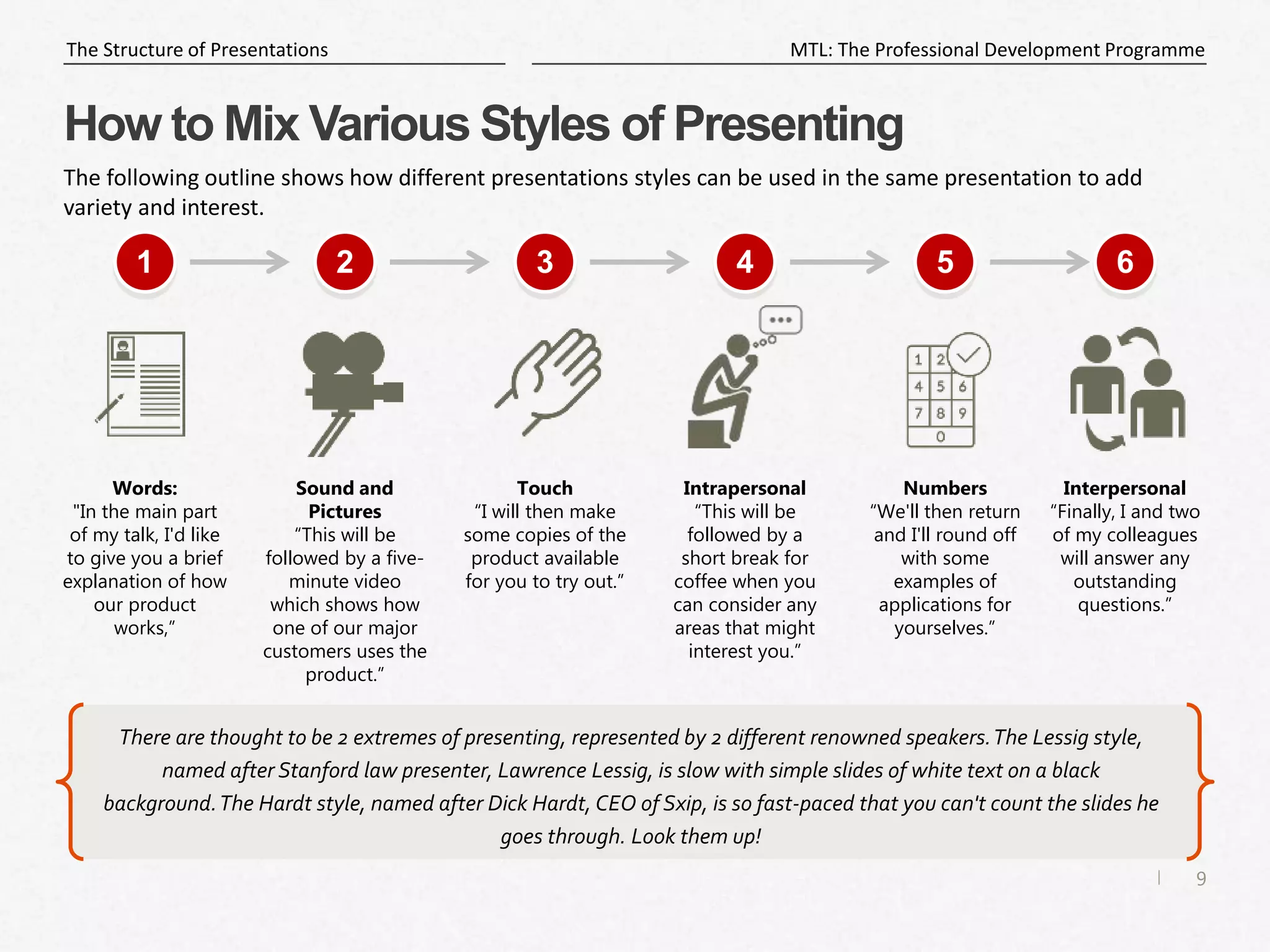 The Structure of Presentations | PPTX