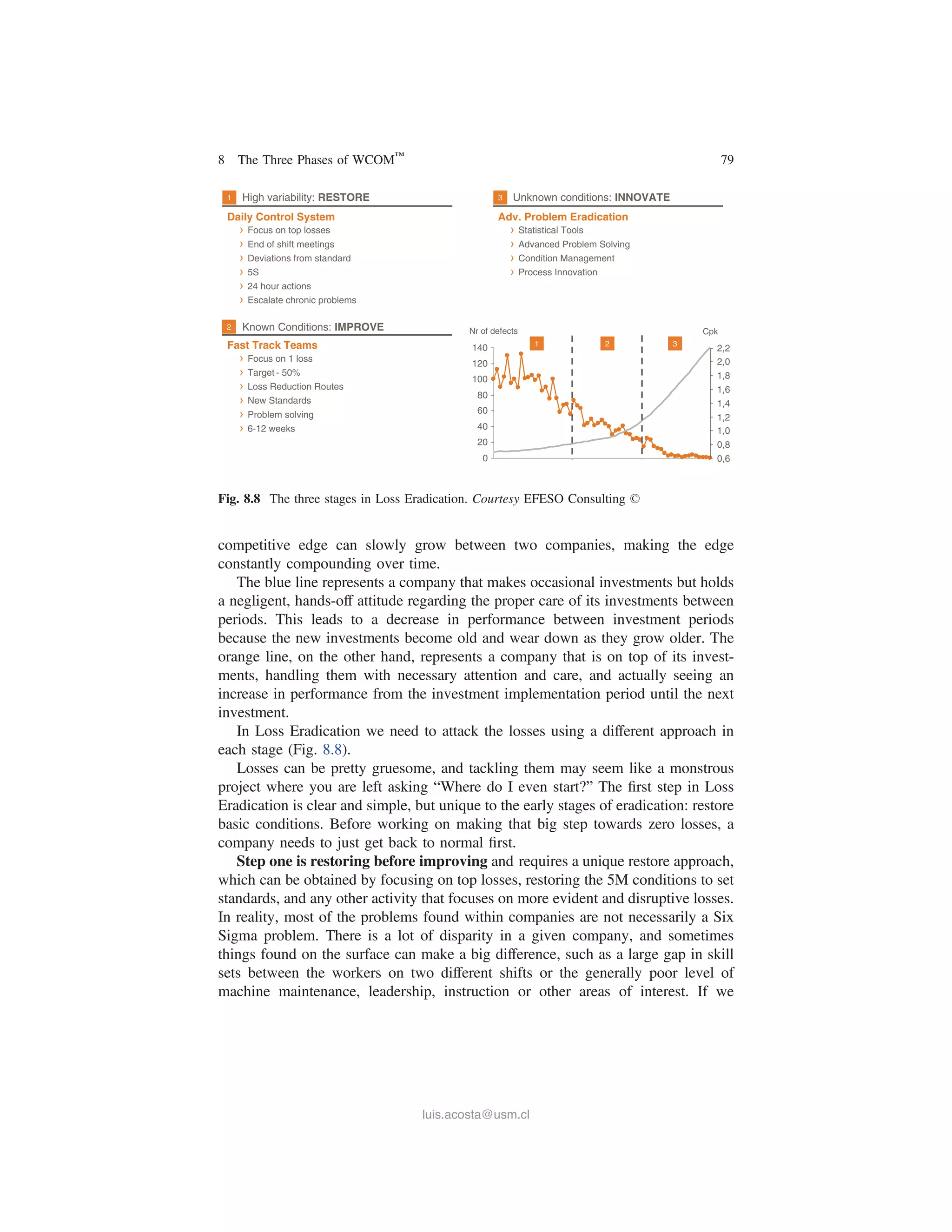 03 the three phases of wcom | PDF