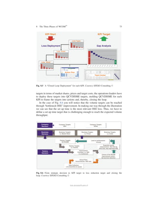03 the three phases of wcom | PDF