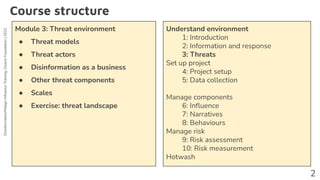 CSW2022_03_threat_environment.pptx.pdf