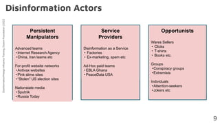 CSW2022_03_threat_environment.pptx.pdf | Free Download