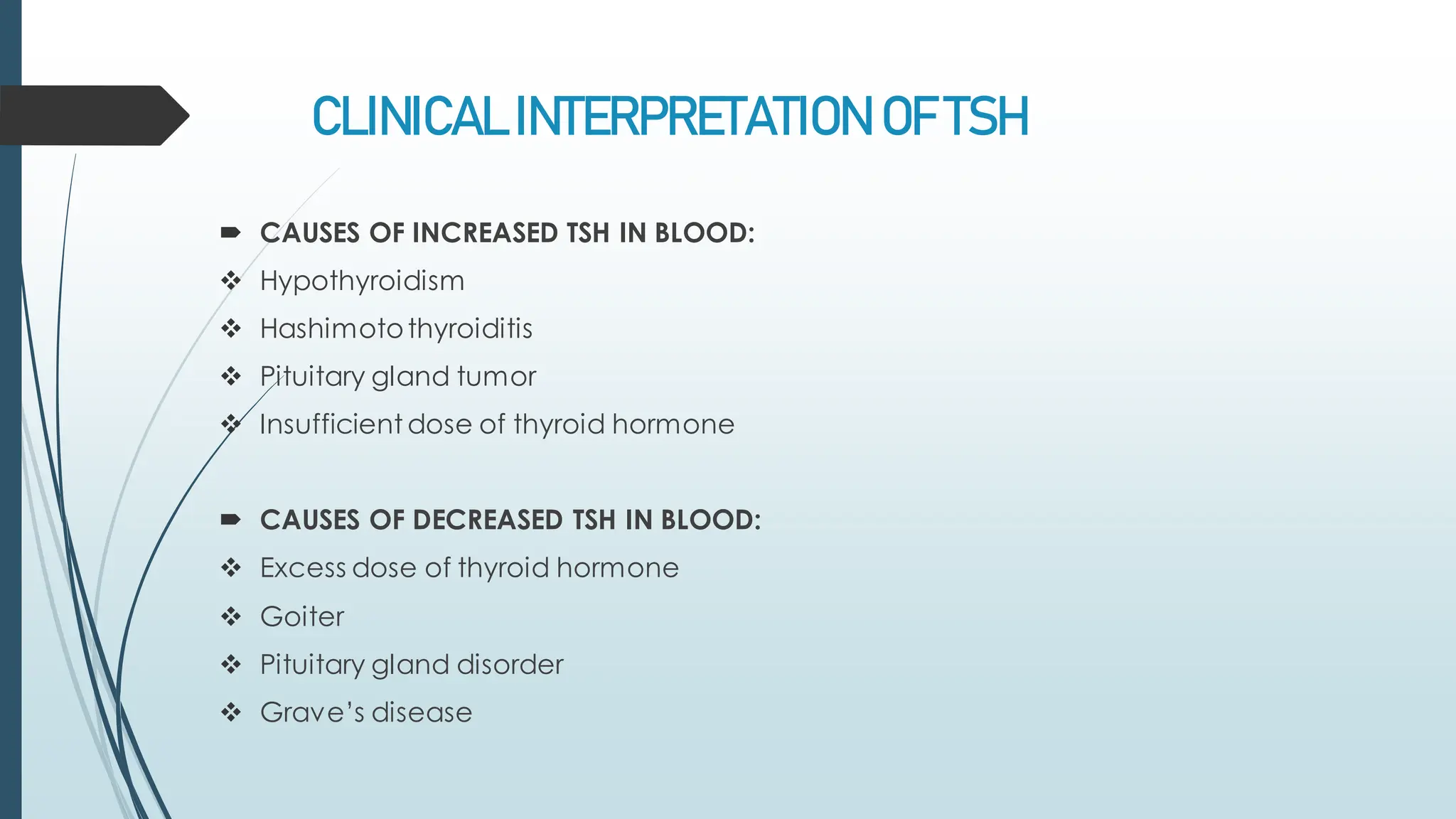 Thyroid Function Tests and clinical interpretation | PDF