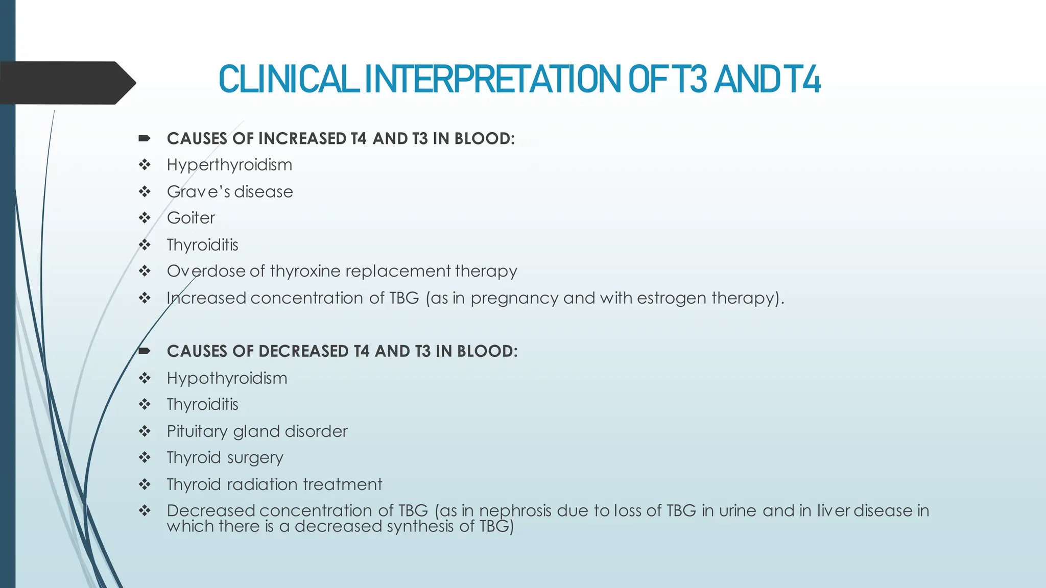 Thyroid Function Tests and clinical interpretation | PDF