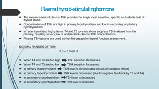 Thyroid Function Tests and clinical interpretation | PDF
