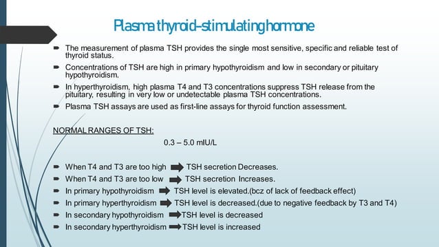 Thyroid Function Tests and clinical interpretation | PDF | Thyroid ...