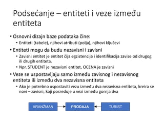OKBP 3.1 Tipovi atributa entiteta i tipovi polja | PPTX