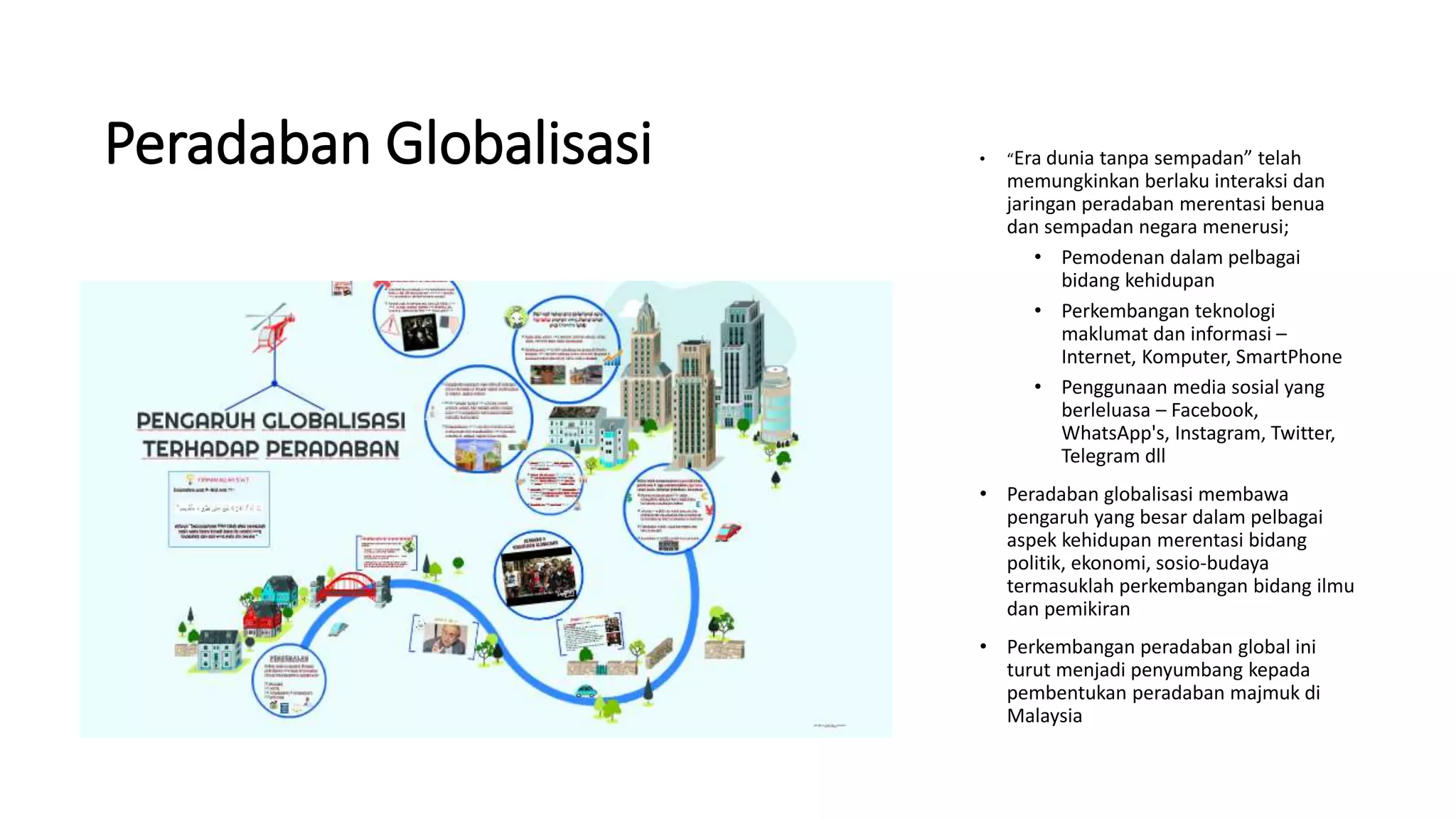 03 Topik 2 - Konsep Etika dan Peradaban | PPTX