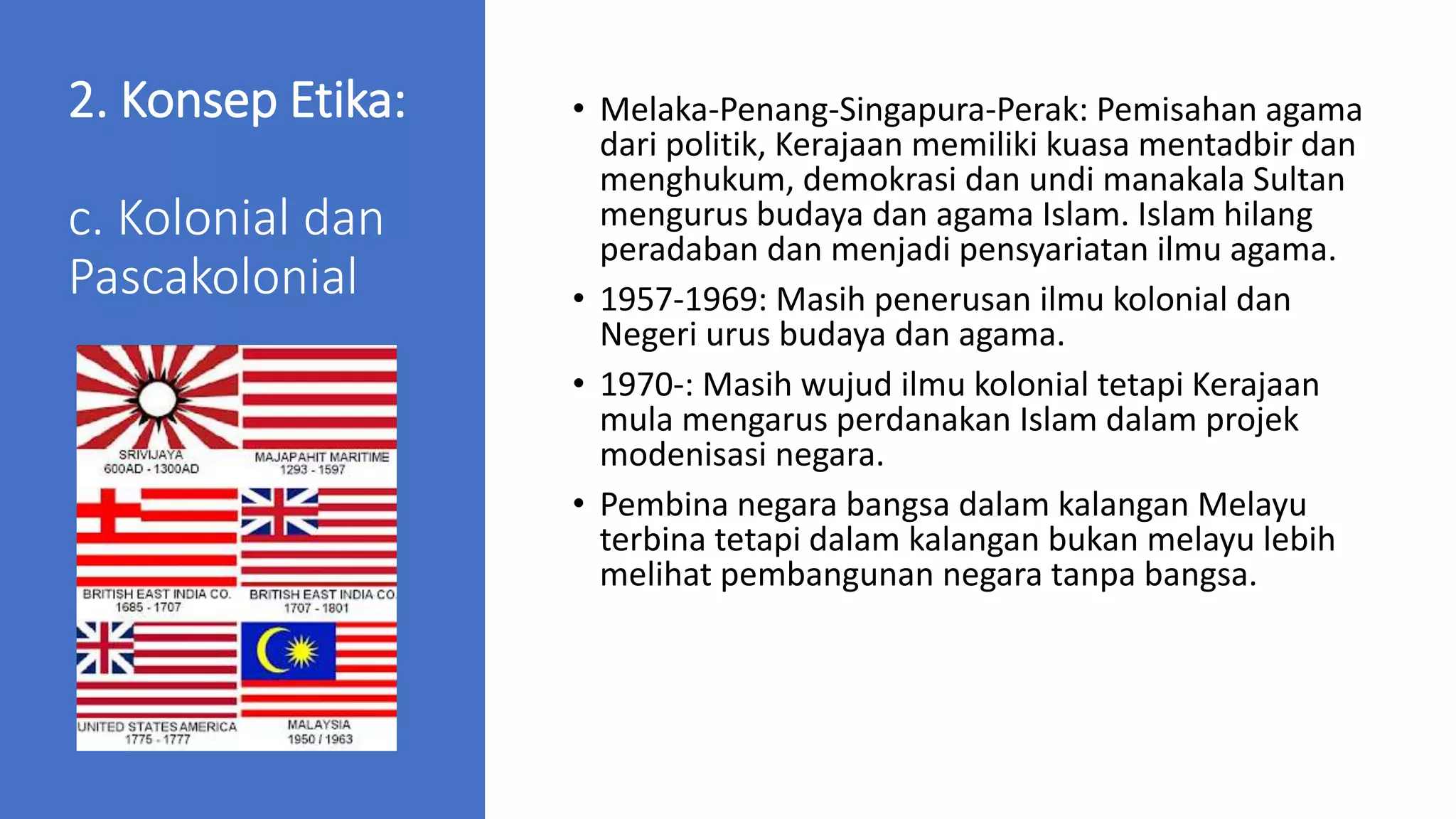 03 Topik 2 - Konsep Etika dan Peradaban | PPTX