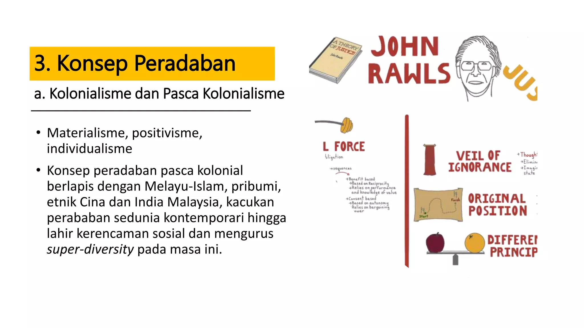 03 Topik 2 - Konsep Etika dan Peradaban | PPTX