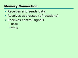 03_Top Level View of Computer Function and Interconnection.ppt | Operating Systems | Computer ...