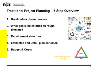 03 Traditional vs Agile Planning - FS25.pptx