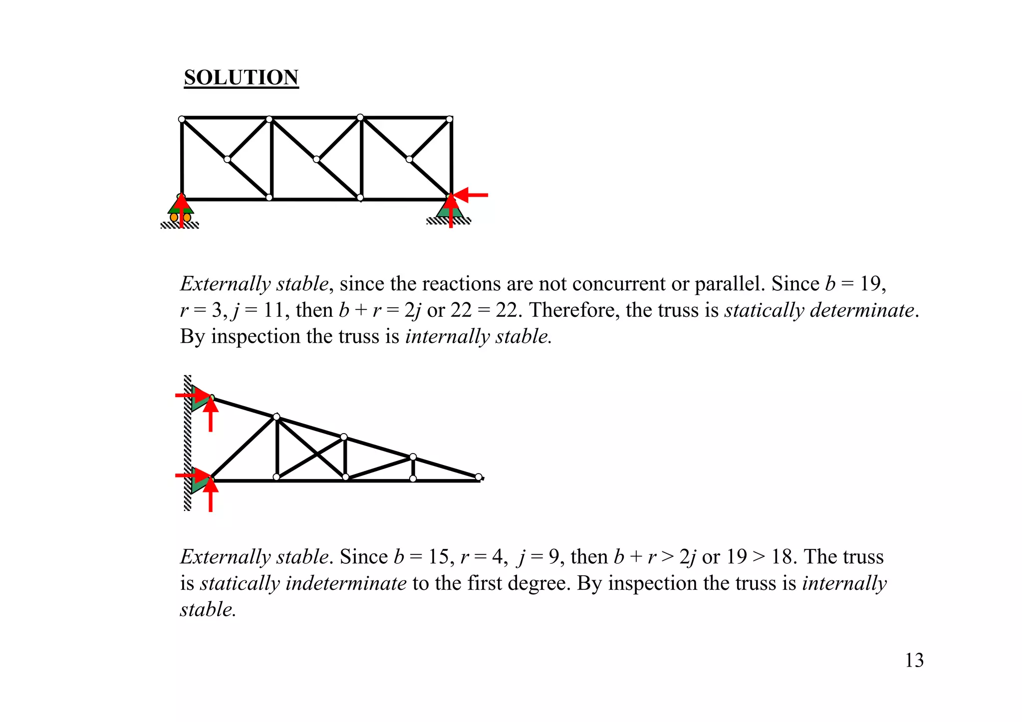 trusses | PDF