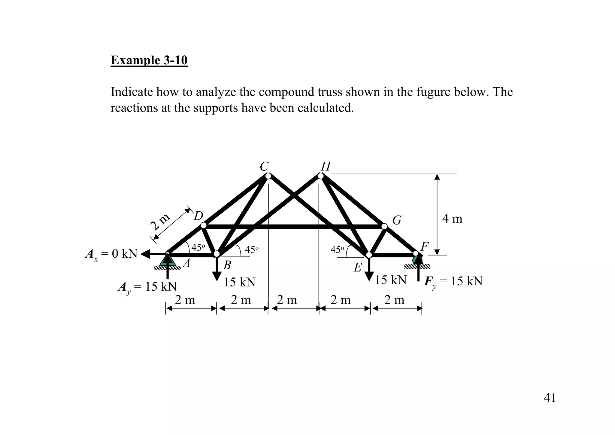 trusses | PDF