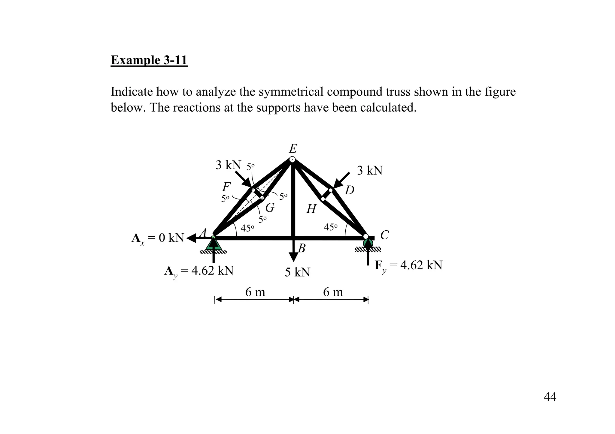 trusses | PDF