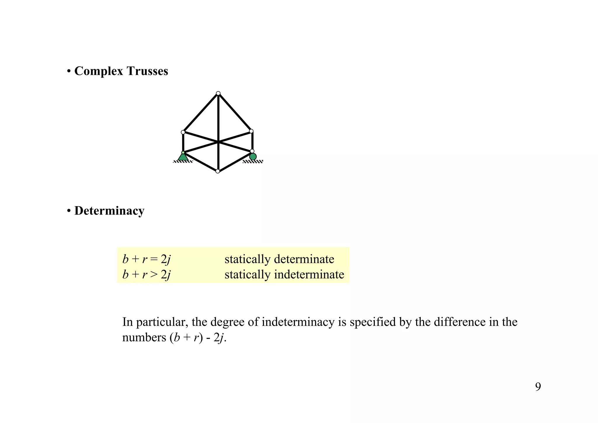 trusses | PDF