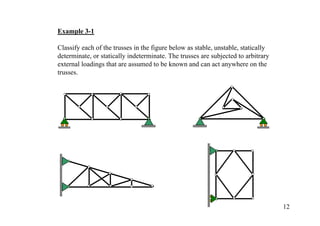 trusses | PDF
