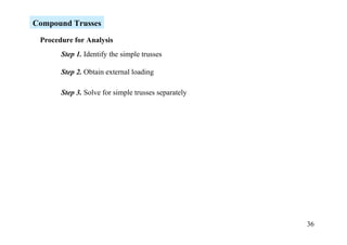 trusses | PDF