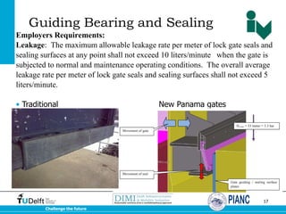 03 tsl rolling gates design by jeremy augustijn | PDF