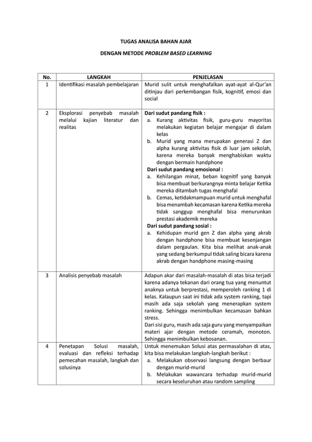 tugas analisa materi PBL pada program PPG PAI tahun 2024 di UIN Sulatan Hasanudn Banten | PDF