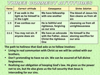 03 Turning Away From Sin | PPT