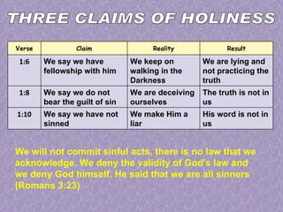 03 Turning Away From Sin | PPT