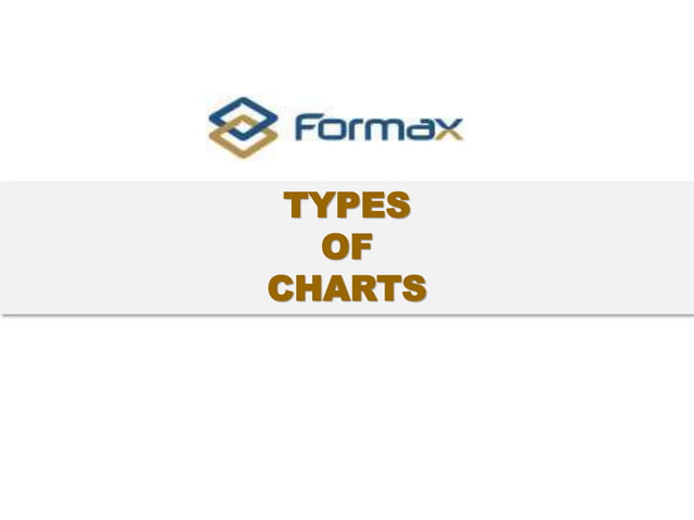Type of charts | PPTX