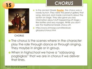 Types of characters in literature | PPT