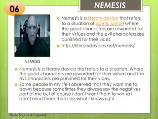 Types of characters in literature | PPT