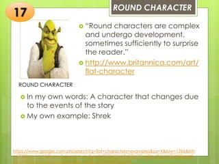 03typesofcharactersinliterature charactertypes | PPT