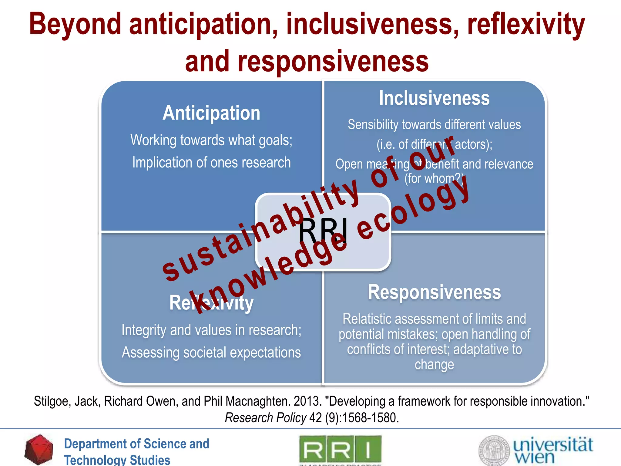 Challenging responsibility: How to make RRI work in a sustainable ...