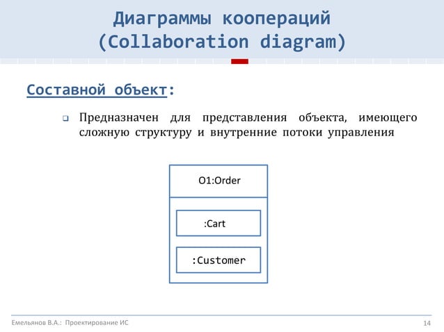 Лекция 3. UML (dynamic logical model) | PPT | Free Download