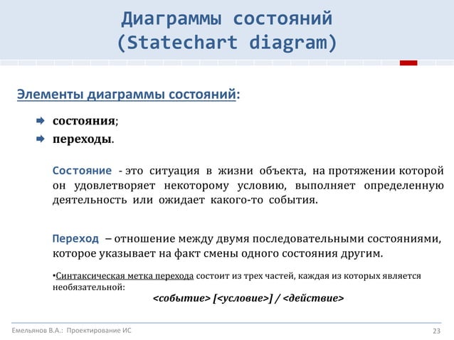 Лекция 3. UML (dynamic logical model) | PPT | Free Download