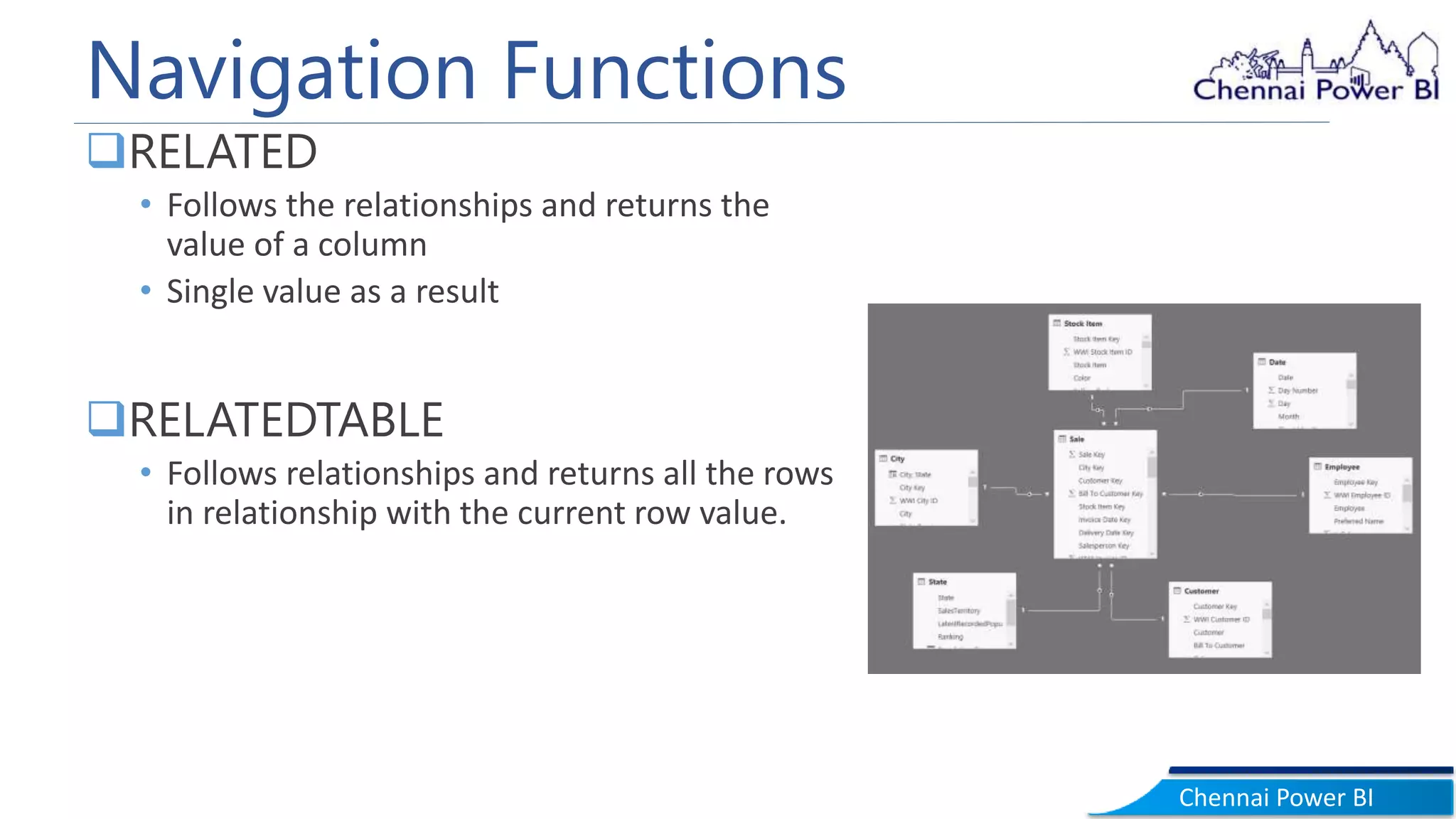 Understanding Power BI Data Model | PPTX