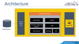 Understanding Power BI Data Model | PPTX