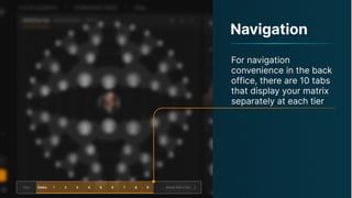 Presentation on the Uniteverse Program of Meta Force - English | PPT