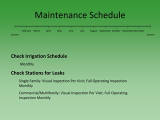 Routine Maintenance & Quick Fixes: Top 5 Quick Water and Money Savings ...