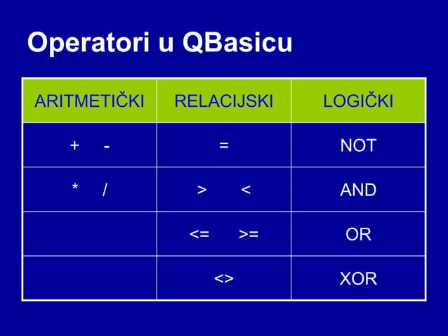 03 Uvod u QBasic (5.r)-1.pptx