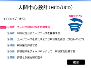 03_良いユーザー体験のためのデザイン | PPT