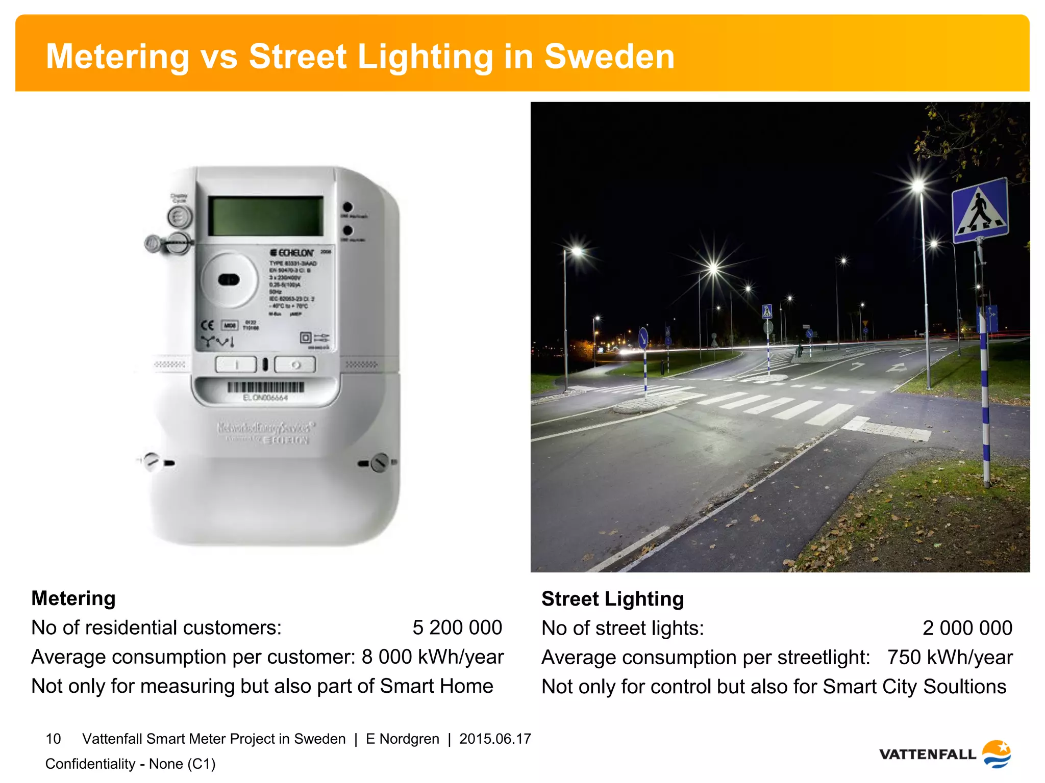 Innovation Summit 2015 - 03 - vattenfall - smart meter project in ...
