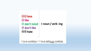 Verbs of Emotion verb+ing | PPTX