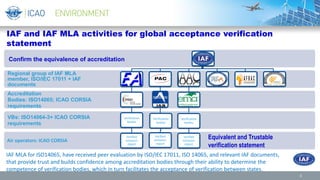 03 verification makino_iaf | PDF