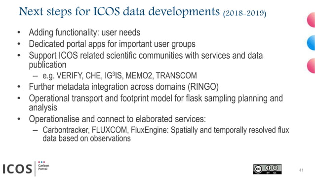 ICOS Services and Products | PPT